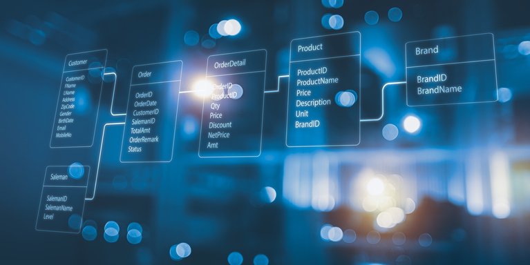 Modelo Entidad Relación (MER o ERD) qué es y proceso de creación | Blog UE