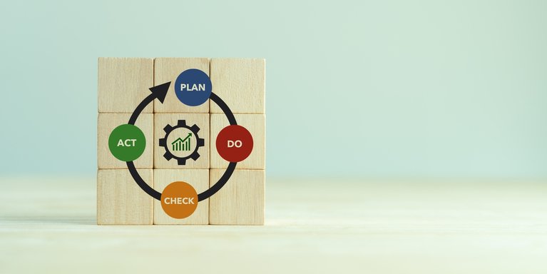 Ciclo de Deming PDCA: qué es y etapas | Blog UE