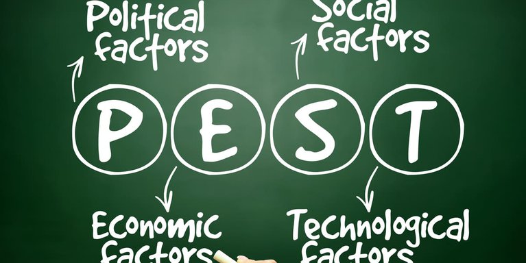 Qué es un análisis PEST en la gestión deportiva | Blog UE