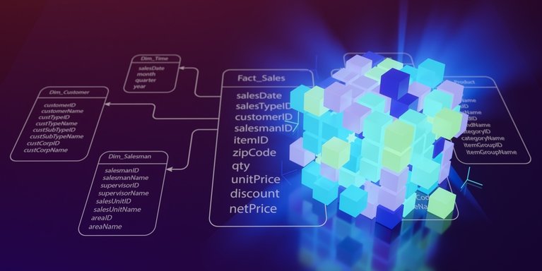 Qué es OLAP y para qué sirve | Blog UE